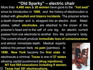 Capital Punishment Botches | PPT