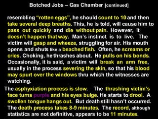 Capital Punishment Botches | PPT