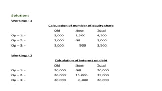 Capital-Structure.pptx