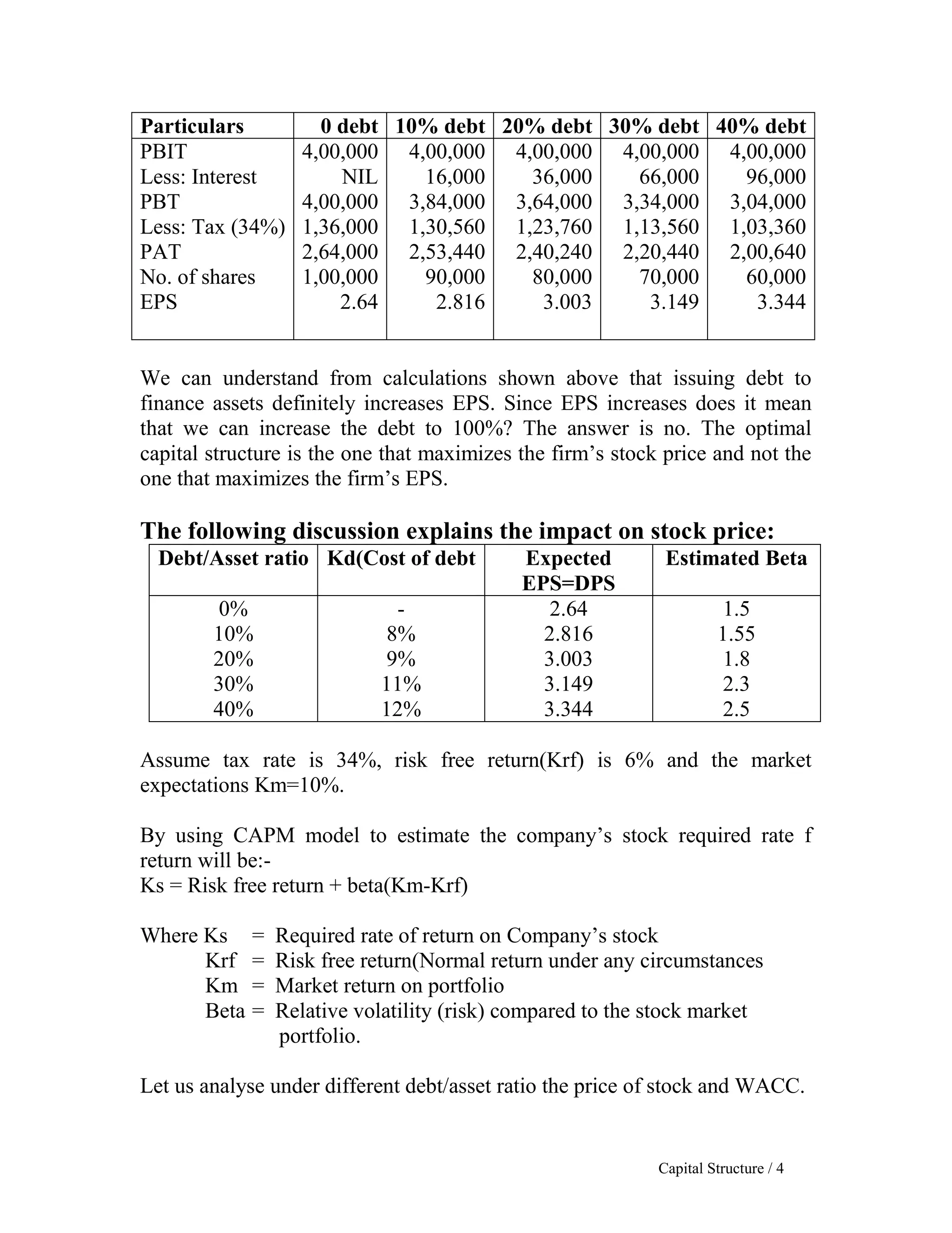 Capital Structure | PDF