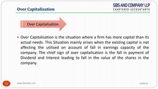 Capital Structuring | PPTX | Stocks and Bonds | Personal Investing