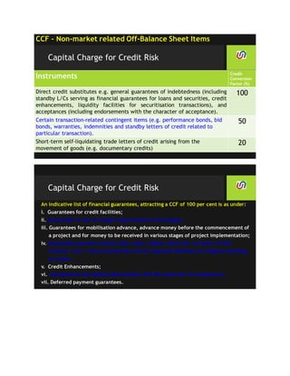 Capital adequacy under ncaf | PDF