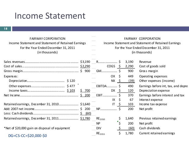 Capital and return on capital pdf