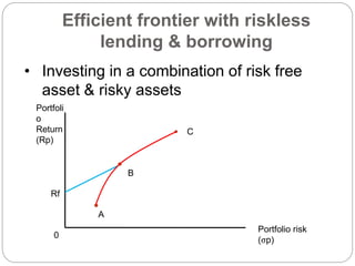 Capital Asset Pricing Model | PPTX