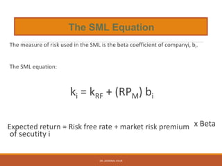Capital Asset Pricing Model.pdf capital asset | PDF