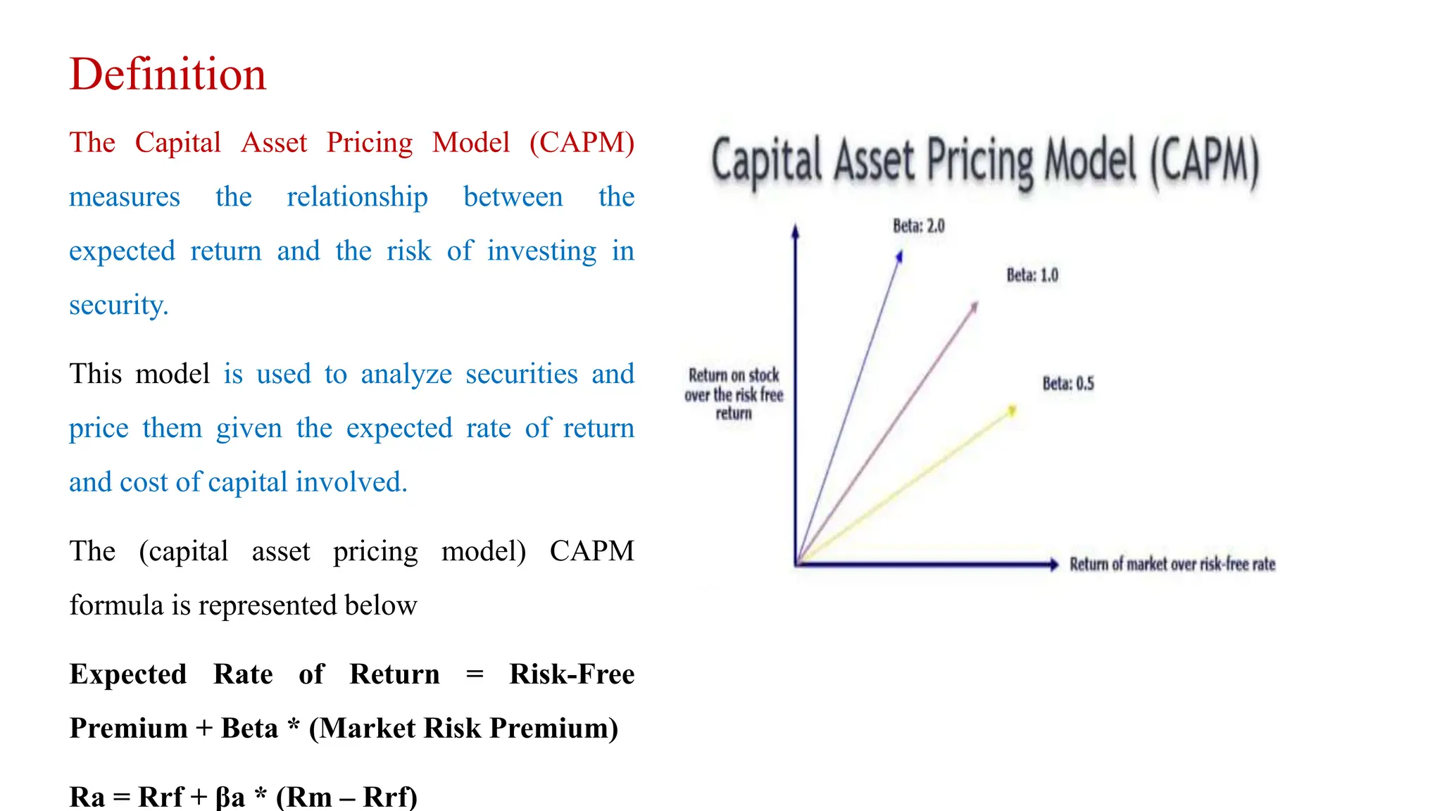 Capital asset pricing Model (CAPM-Asif).pptx