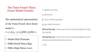 Capital asset pricing Model (CAPM-Asif).pptx