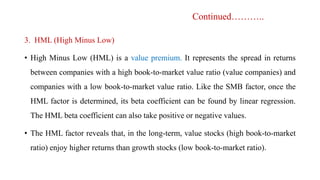Capital asset pricing Model (CAPM-Asif).pptx