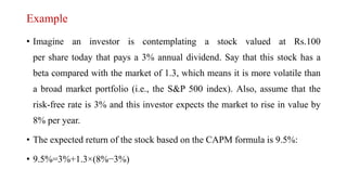 Capital asset pricing Model (CAPM-Asif).pptx