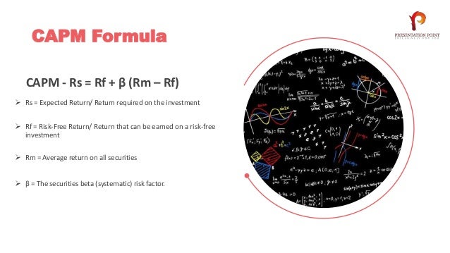 Capital Asset Pricing Model (CAPM).pptx