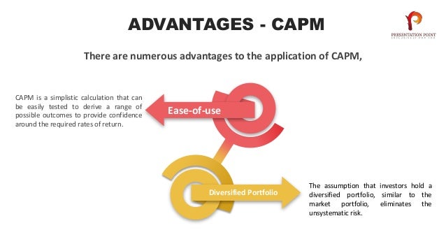 Capital Asset Pricing Model (CAPM).pptx