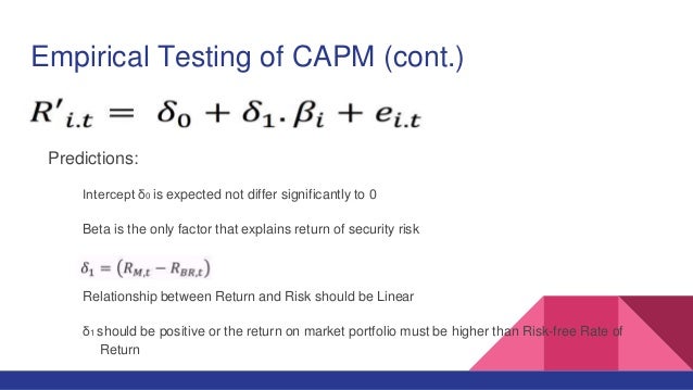 Capital Asset Pricing Model (CAPM)