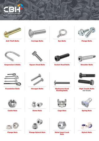CBH Fasteners | Capital Bolts And Hardware's | PDF