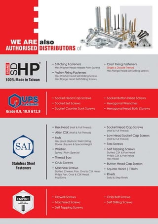 Structural Bolting | CBH Fasteners | PPTX