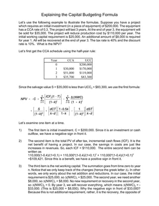Capital budget | PDF