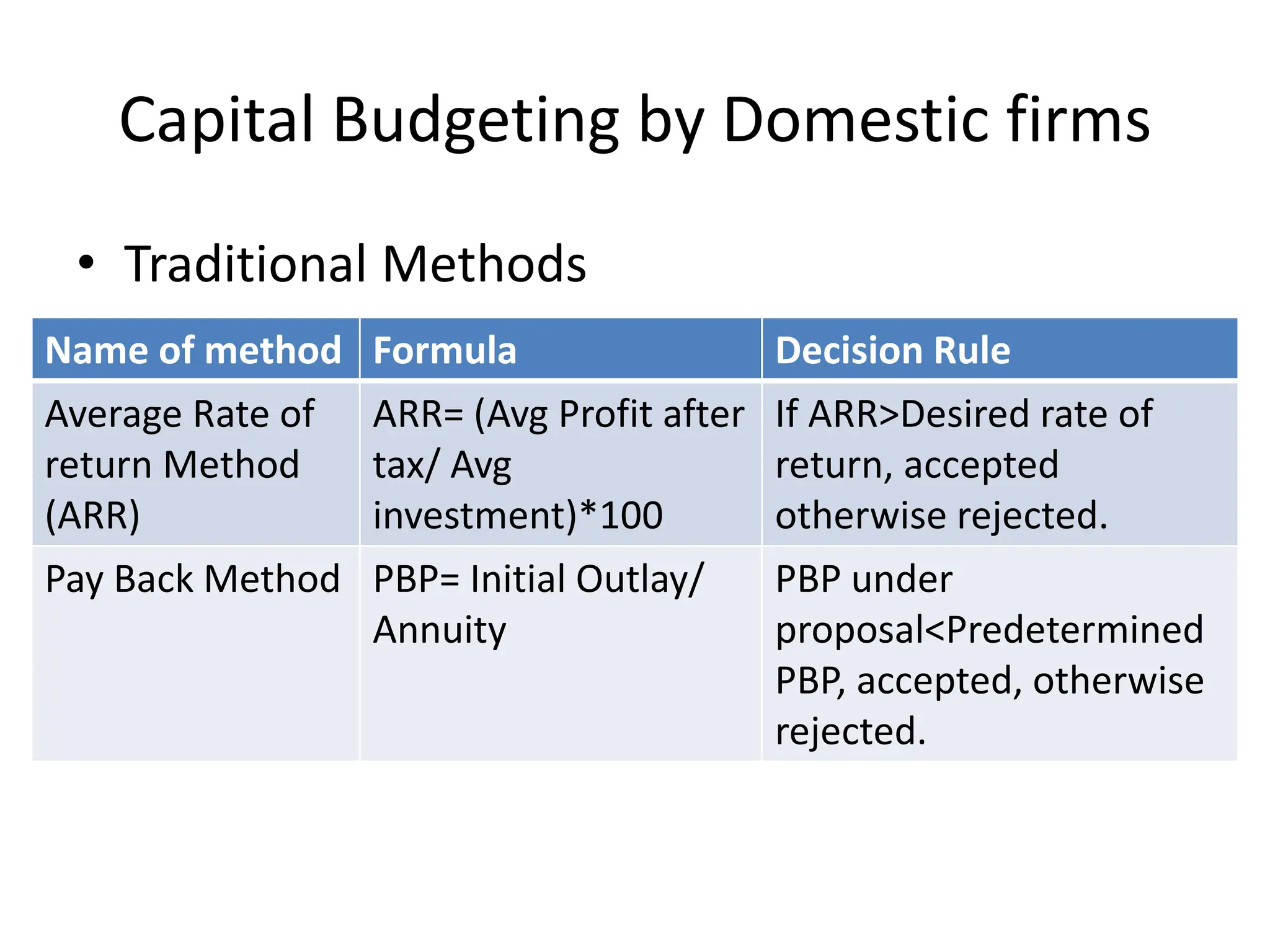Capital budgeting under financial system-1.pdf | Business Accounting ...