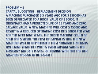 Capital Budgeting.pdf