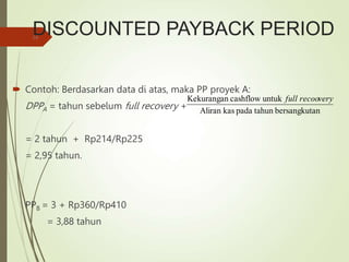 CapitalBudgeting Basic.ppt