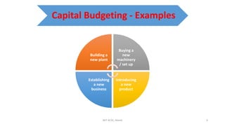 Capital Budgeting for new and existing business | PPT