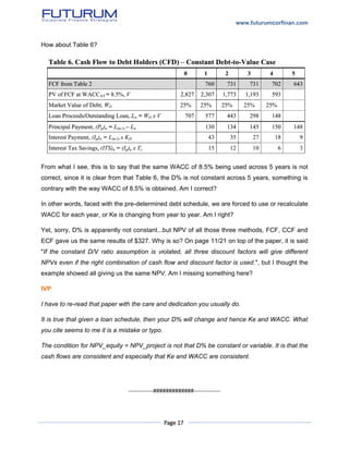 Discussion paper series npv project = npv equity | PDF