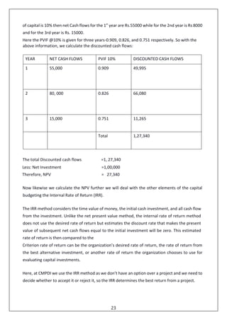 Capital Budgeting and Proj Costing at CMPDI.pdf