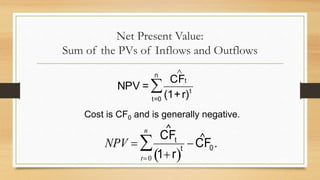 capital budgeting introduction,types of techniques and capital ...