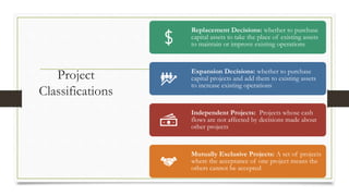 capital budgeting introduction,types of techniques and capital rationing | PPTX
