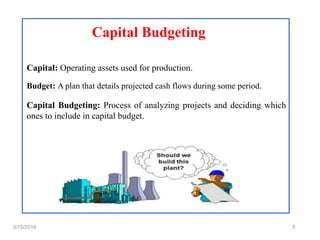 Capital budgeting ppt | PPSX
