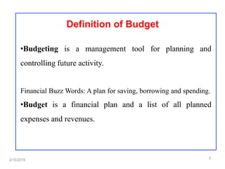 capitalbudgetingppt-160315055641 (1).pdf