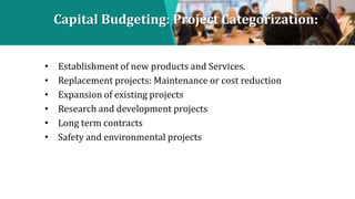 Capital Budgeting PPT.pptx