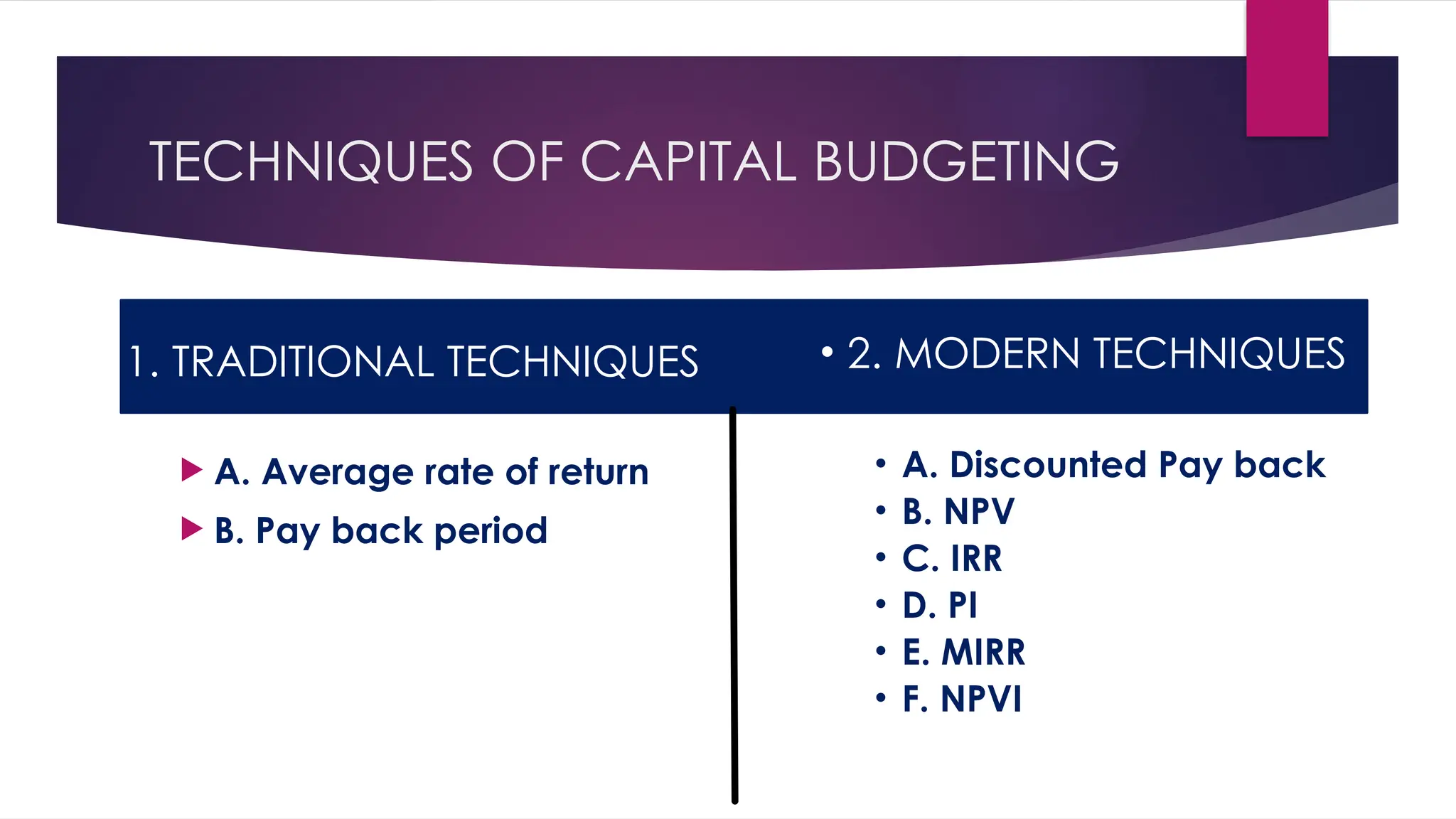 CAPITAL BUDGETING introduction and techniques | PPTX | Business Accounting & Finance | Business