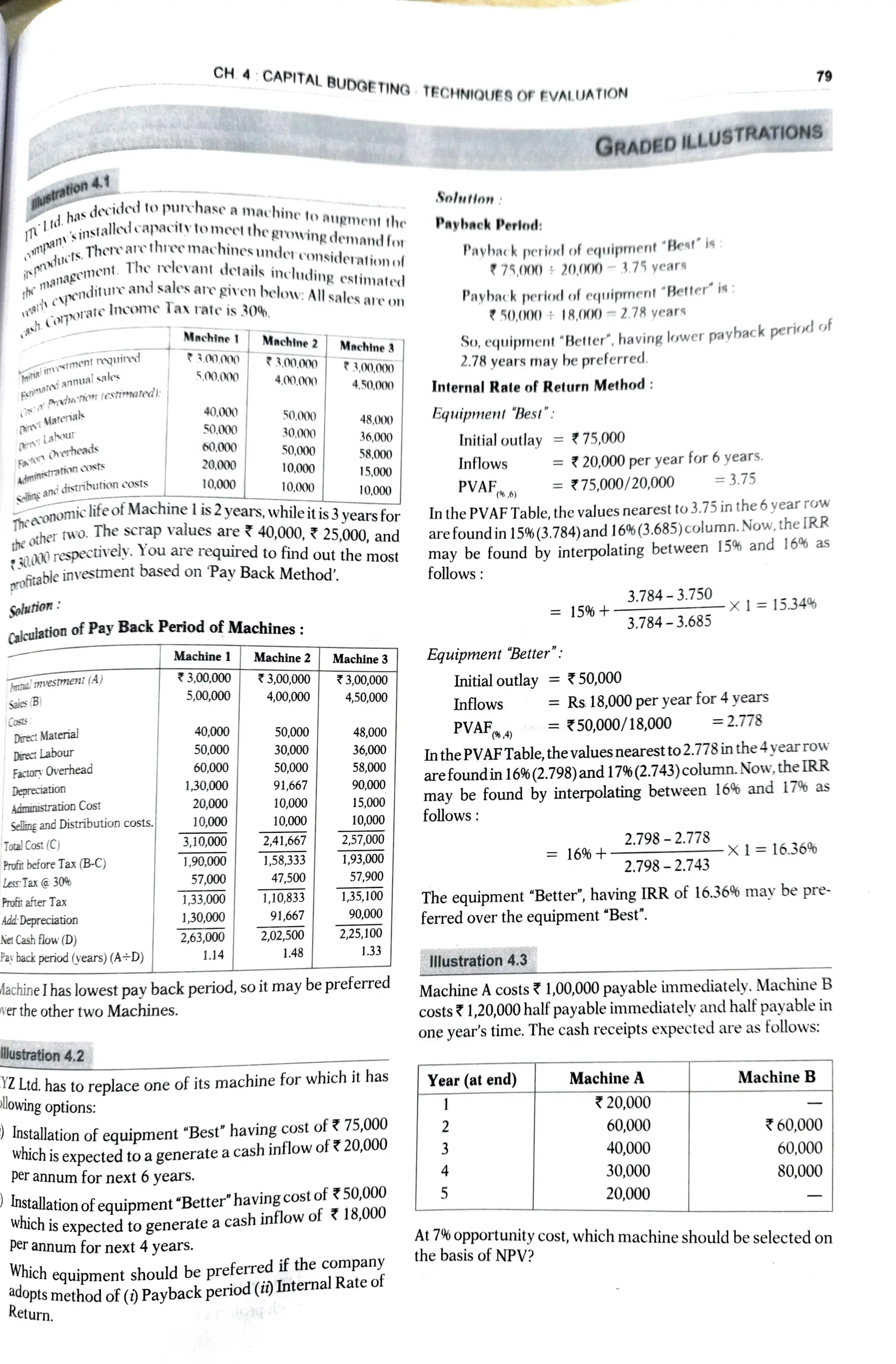 capital budgeting questions and answer.pdf