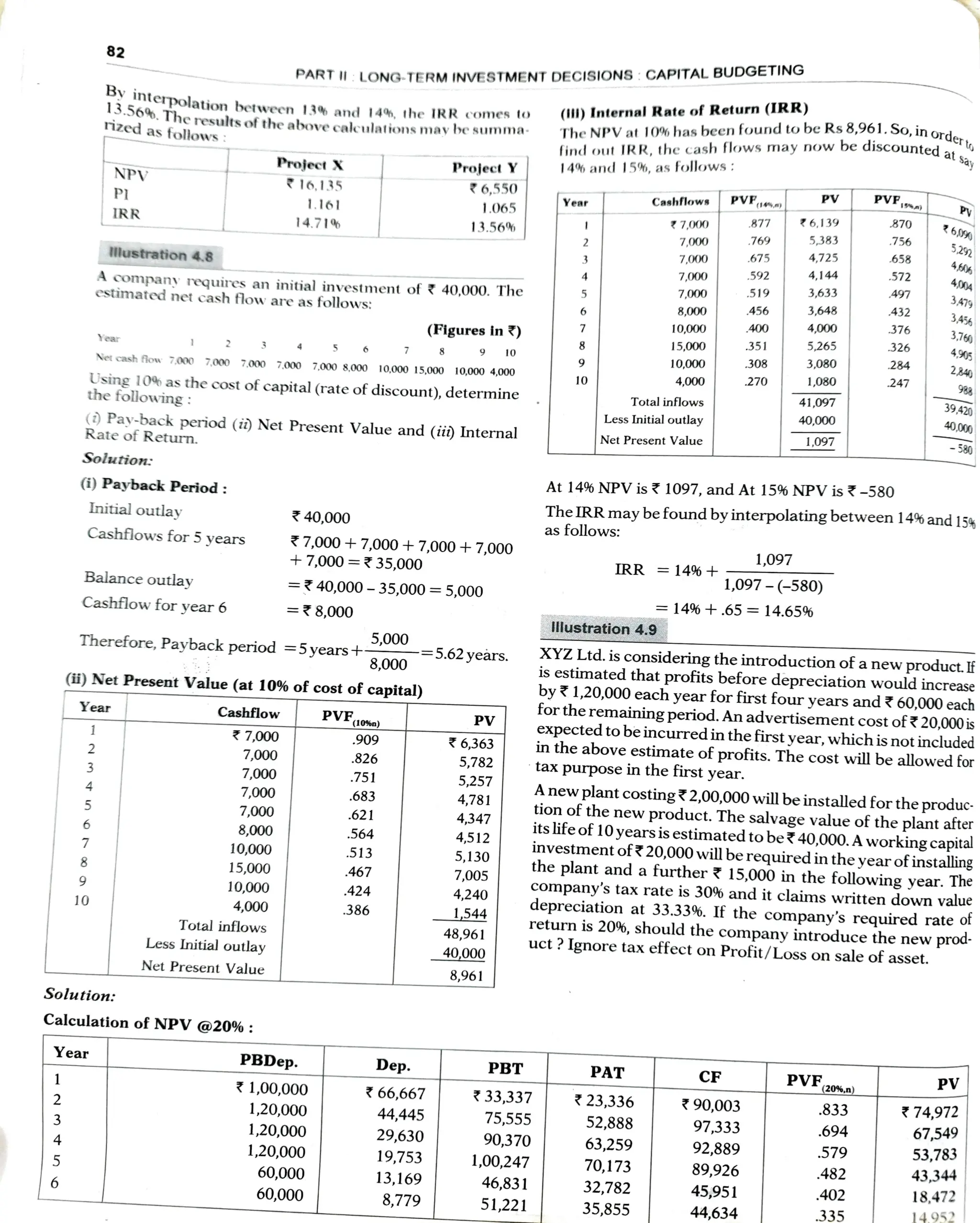 capital budgeting questions and answer.pdf
