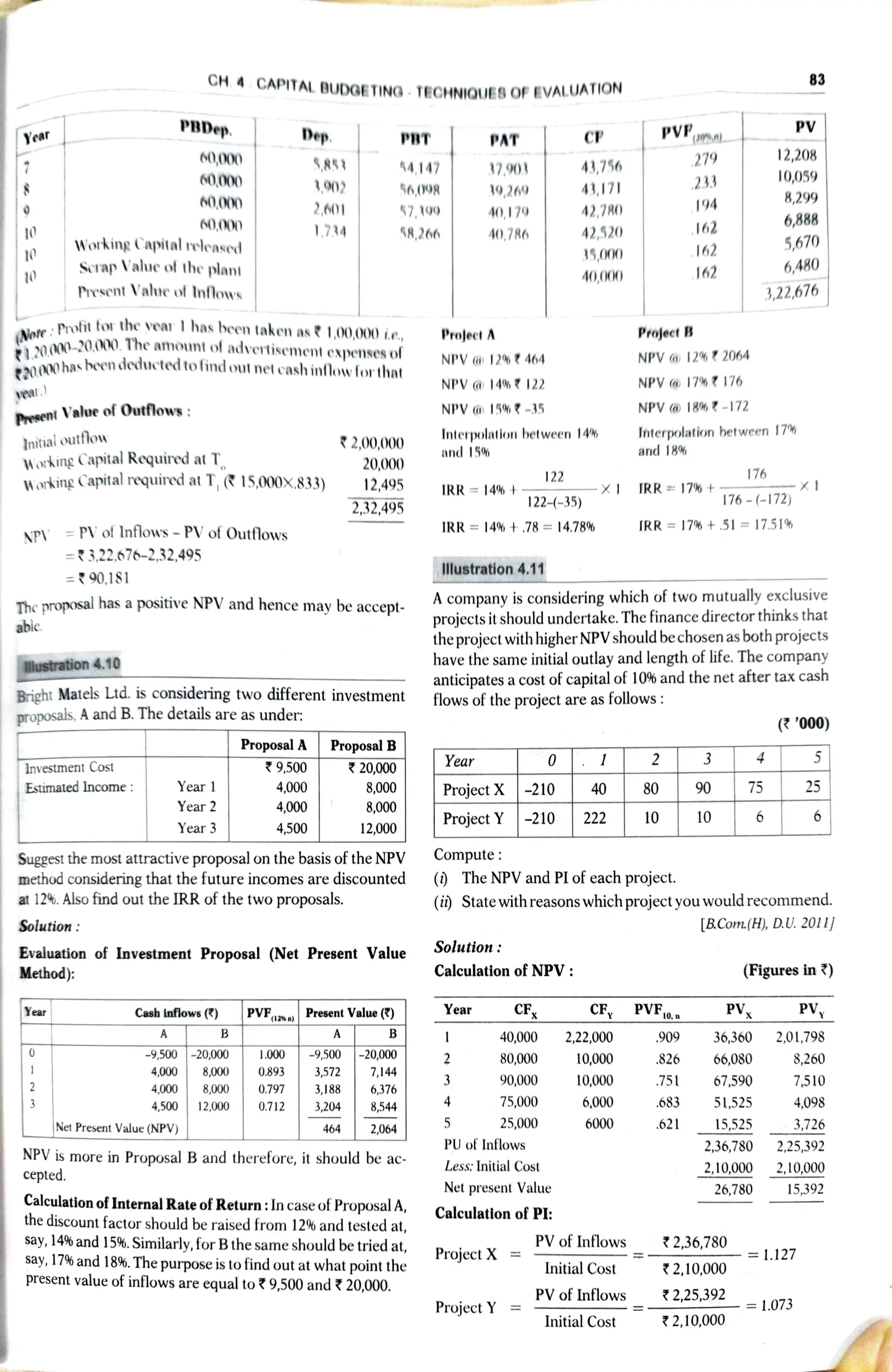 capital budgeting questions and answer.pdf