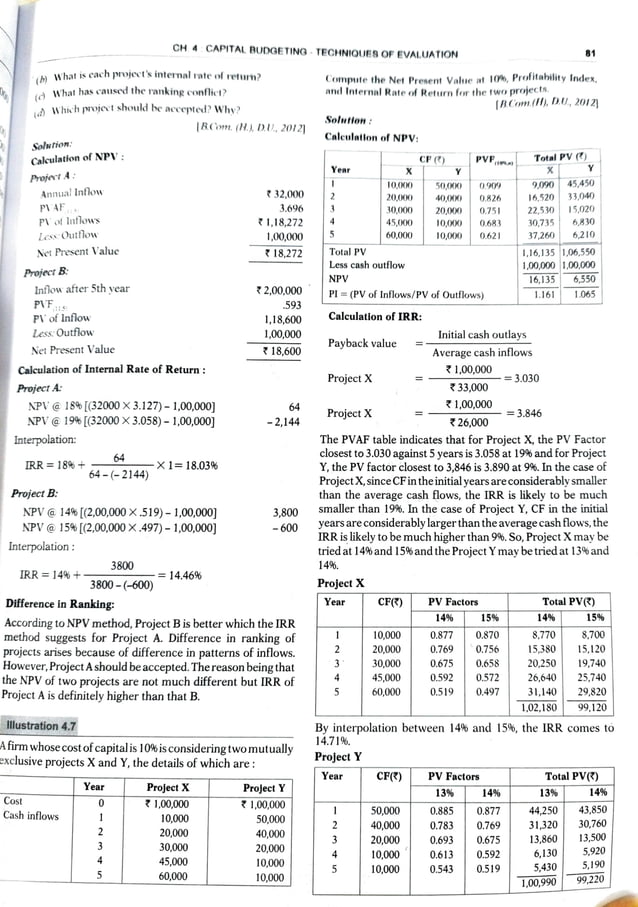 capital budgeting questions and answer.pdf | Stocks and Bonds ...