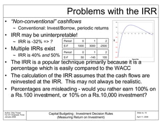 Capital Budgeting Rules 04 | PPT