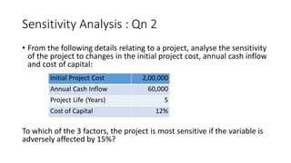 Capital Budgeting Sensitivity Analysis.pptx