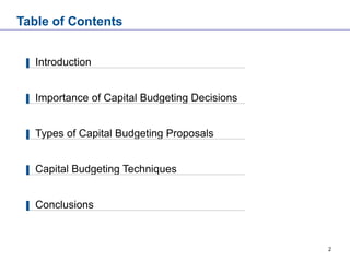Capital budgeting shikha gupta | PPT