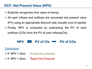 Capital budgeting shikha gupta | PPTX