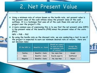 Capital Budgeting Techniques | PPTX