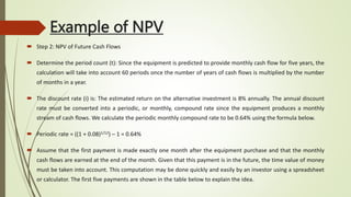 Capital Budgeting Techniques.pptx