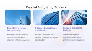 Capital Budgeting Techniques in financial management.pptx