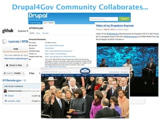 OpenCivic Drupal Distribution presentation at CapitalCamp | PPT