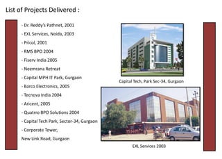 CityScape Capital Group@96500l9588, Sector 66, Commercial | PDF