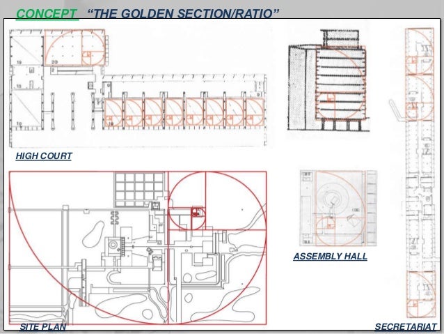 Chandigarh Capital Complex