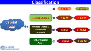 Capital gain problems | PPT