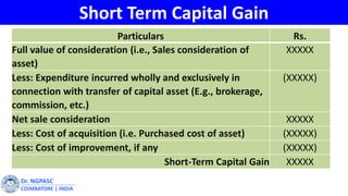 Capital gain problems | PPT