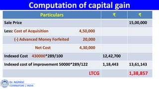 Capital gain problems | PPT