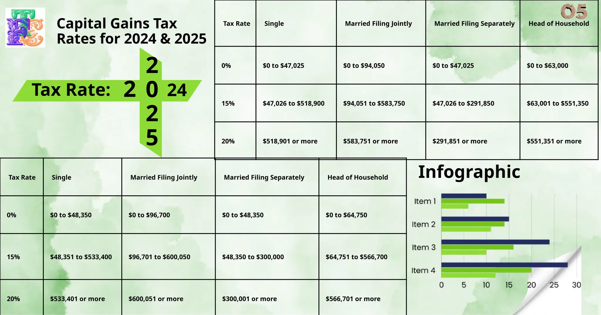 Capital Gains Tax 2024 + 2025 - Slides.pptx
