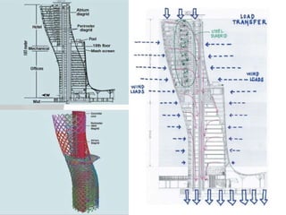 Capital gate abu dhabi | PPT